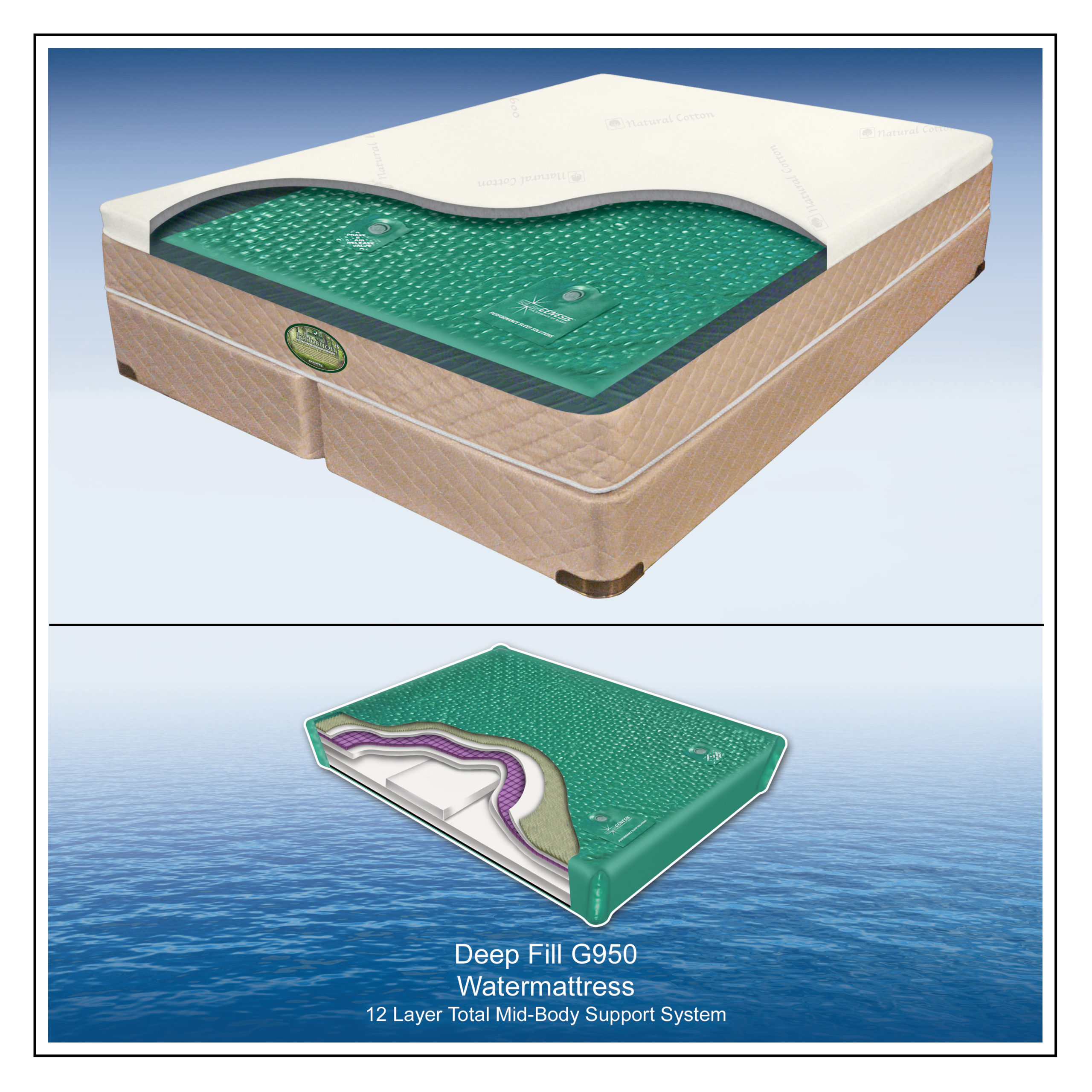 Perfection™ - 9" Frame Free "Sponge Bed™" - InnoMax